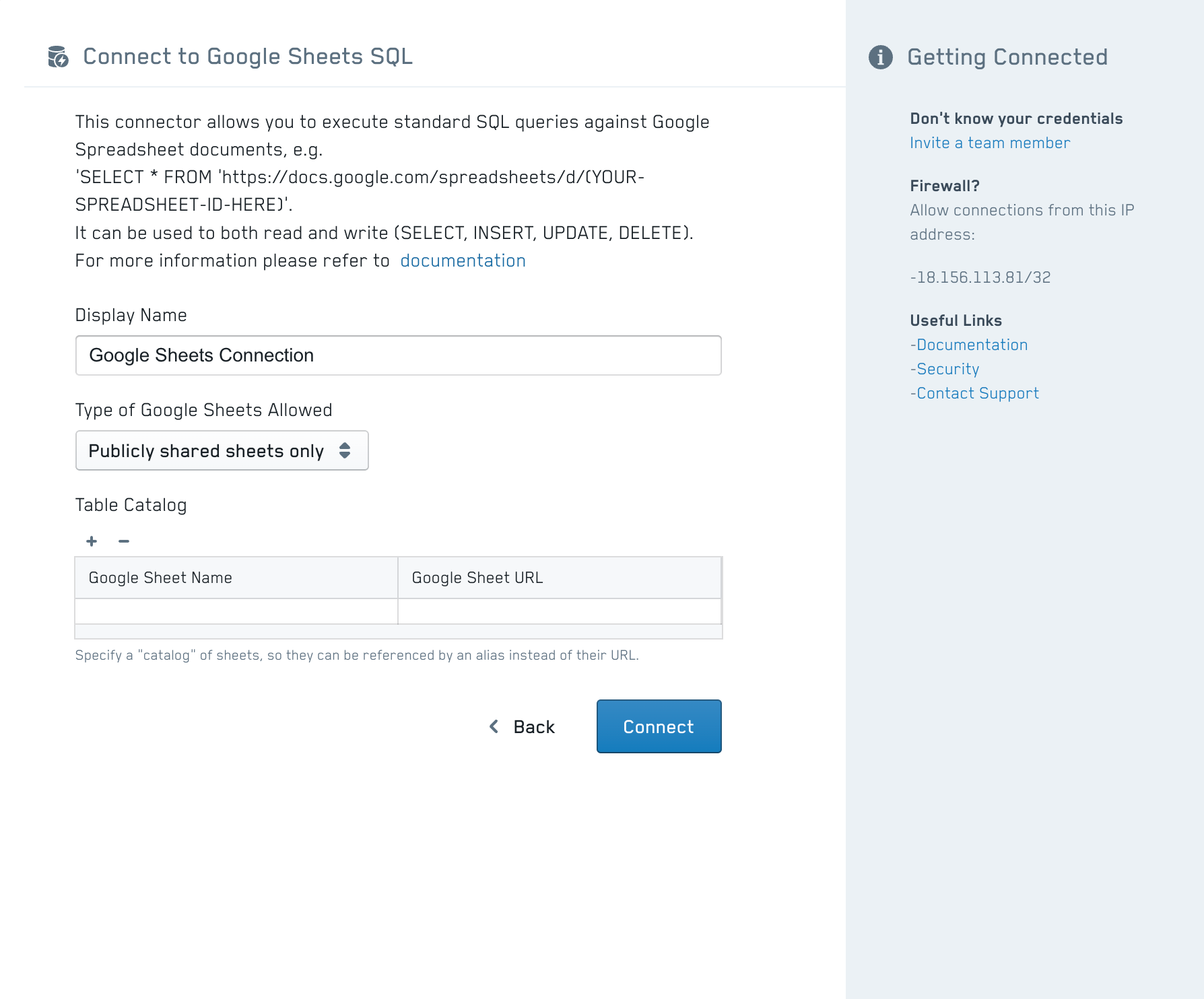 Getting Started - Advanced Workflow | PushMetrics