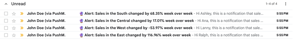 Getting Started - Advanced Tutorial | PushMetrics