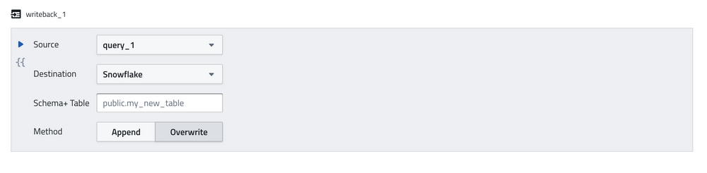Different Block Types | PushMetrics