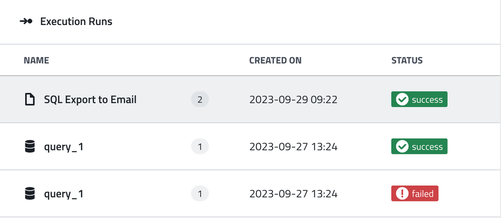 Execution Log | PushMetrics