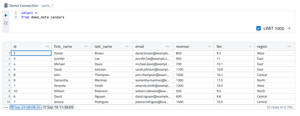SQL Queries | PushMetrics