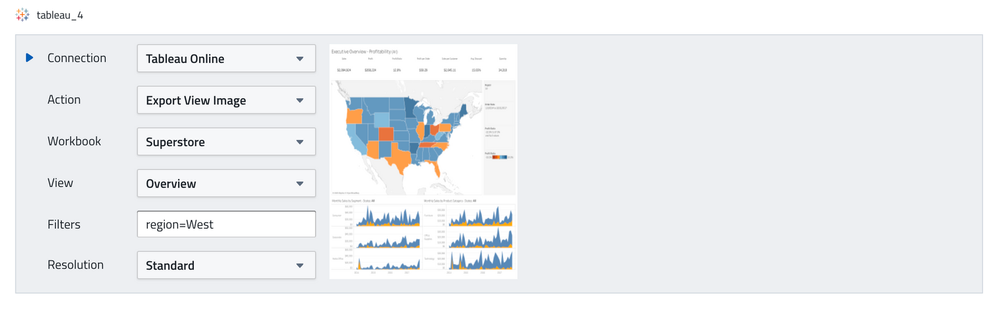 Tableau Export | PushMetrics