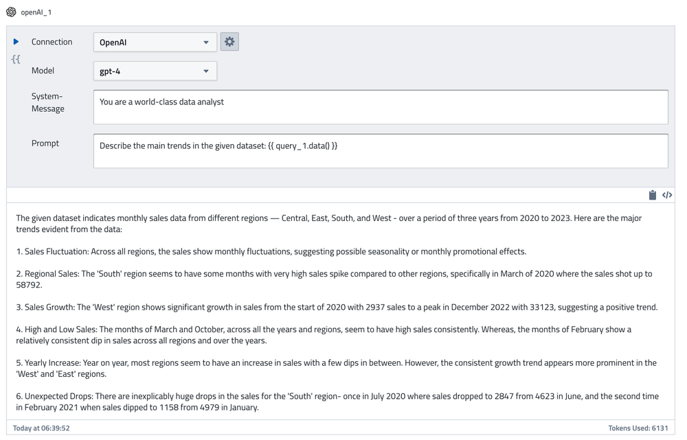 OpenAI GPT Prompts | PushMetrics