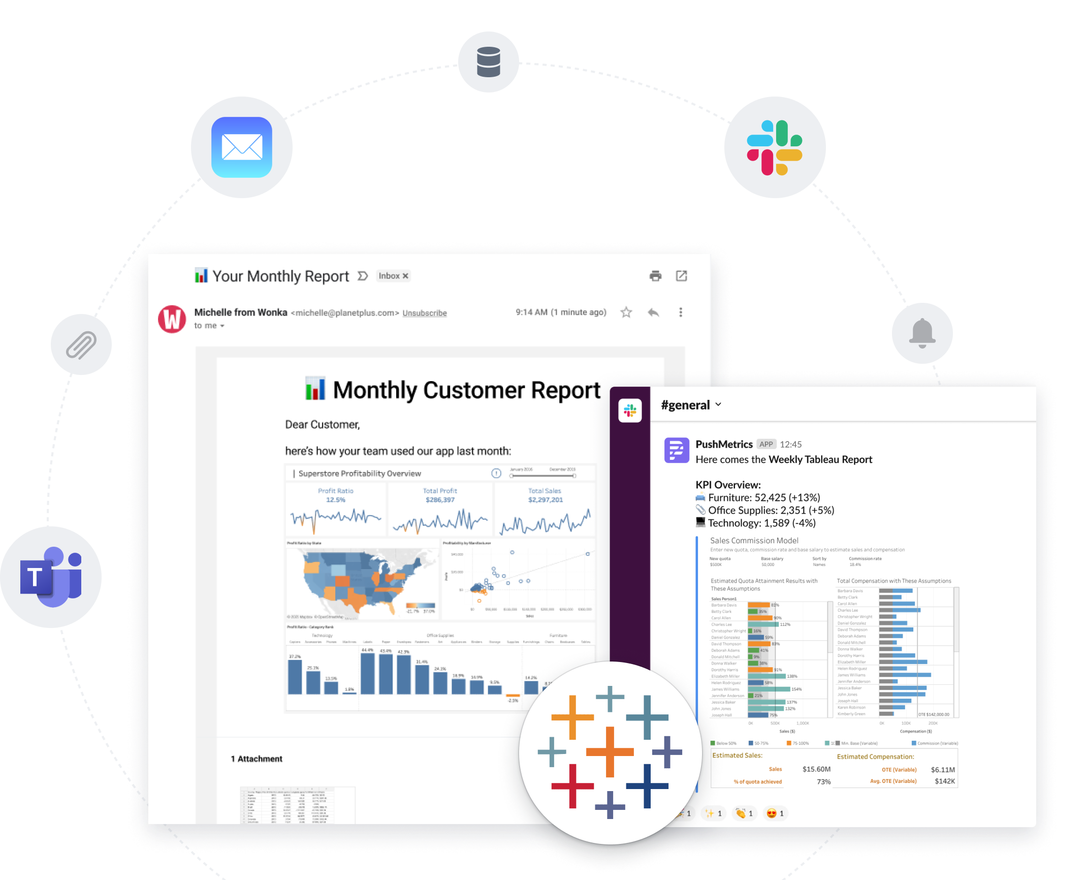 How To Do Email Report Bursting With Tableau | PushMetrics