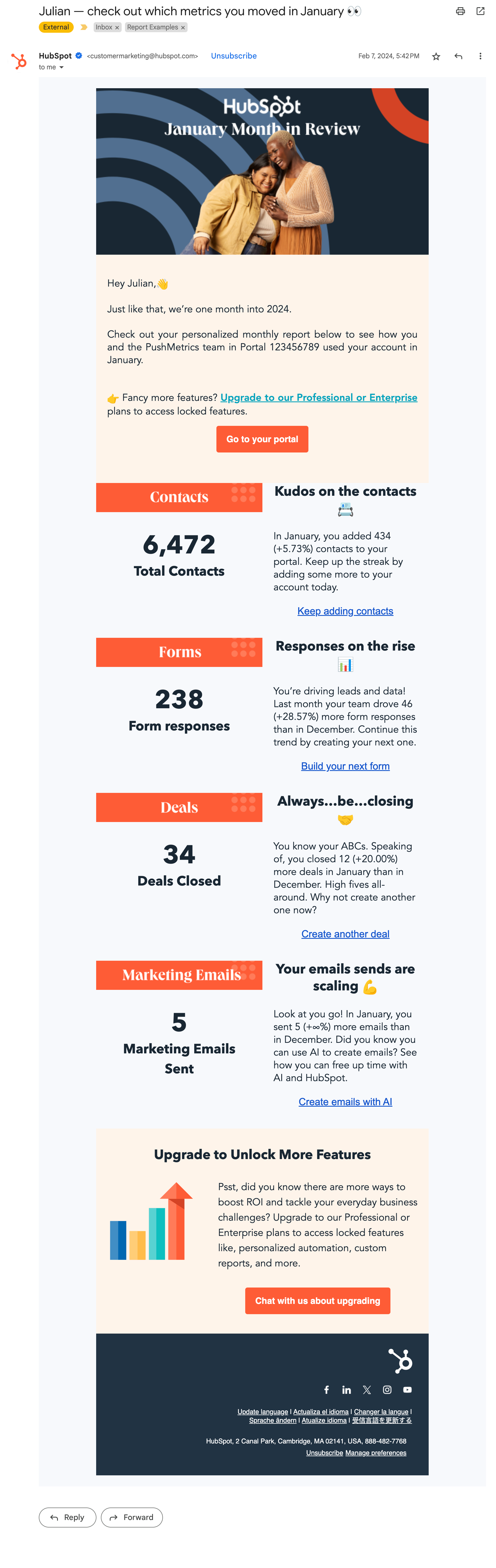 10 SaaS Usage Report Emails: How Companies Like Hubspot, Slack ...