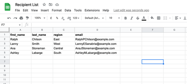 Getting Started - Advanced Tutorial | PushMetrics